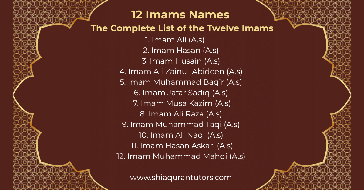 12 Imams Names – Complete List, Order, and Details | Shia Quran Tutors